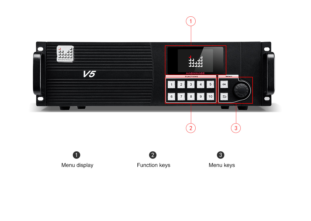 MAGNIMAGE MIG-V5 | LEDセンター 公式サイト